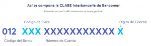 Cómo saber mi CLABE interbancaria BBVA Bancomer | 2022